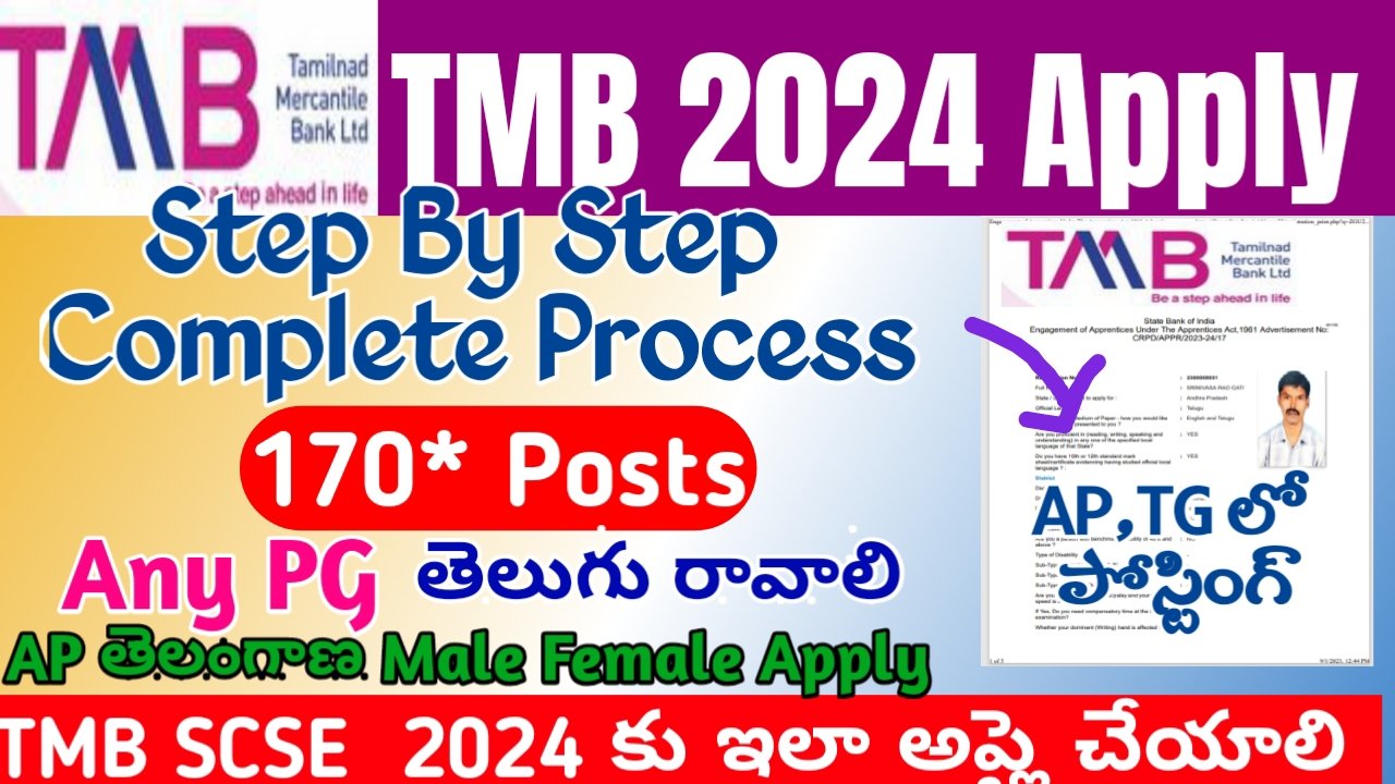 TMB Recruitment 2024 Apply Online @tmbnet.in Senior Customer Service ...