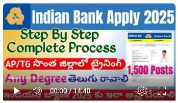Indian Bank Apprentice 2025 Apply Online 1500 Posts - EJC Official